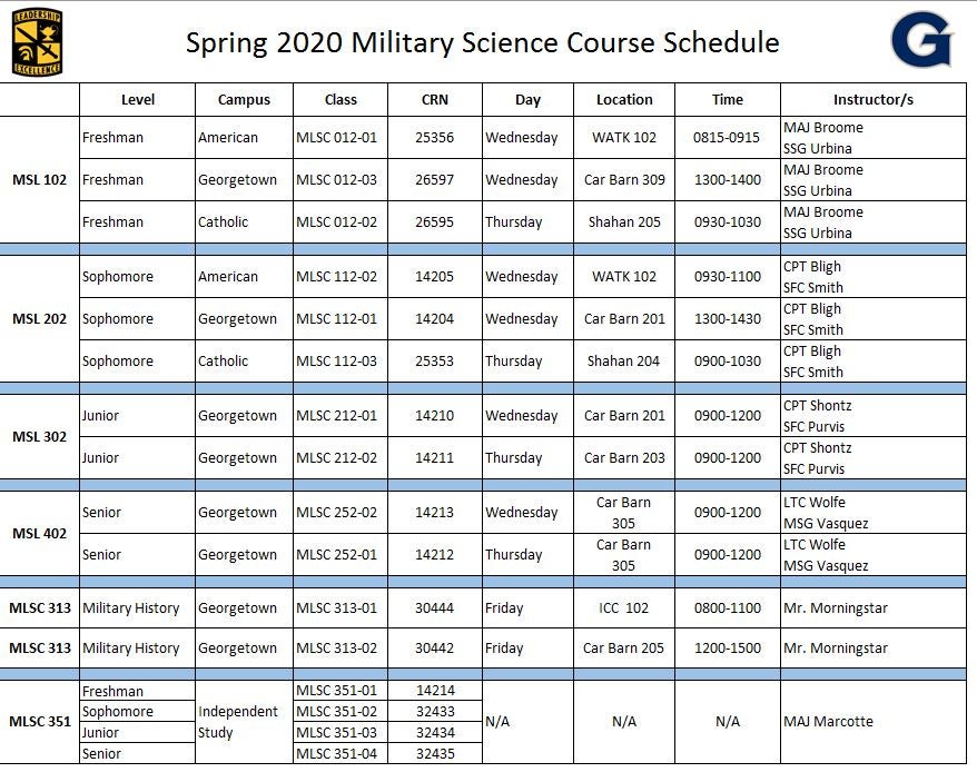 Spring 2020 ROTC Class Schedule | The Hoya Battalion | Georgetown ...