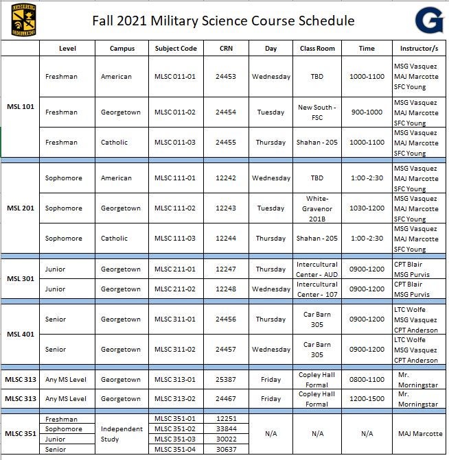 Fall 2021 ROTC Class Schedule | The Hoya Battalion | Georgetown University