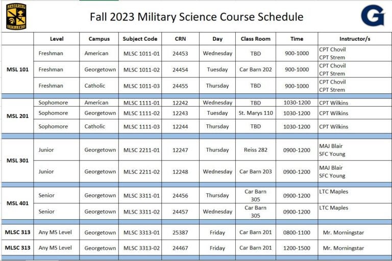 Fall 2023 ROTC Class Schedule | The Hoya Battalion | Georgetown University