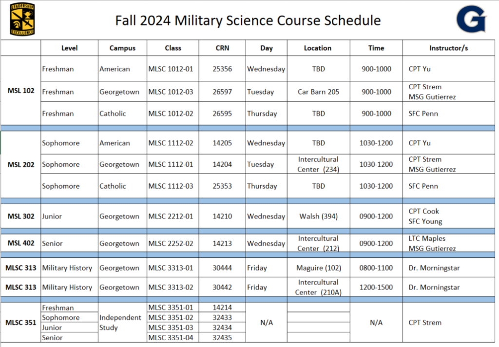 Fall 2024 ROTC Class Schedule | The Hoya Battalion | Georgetown University